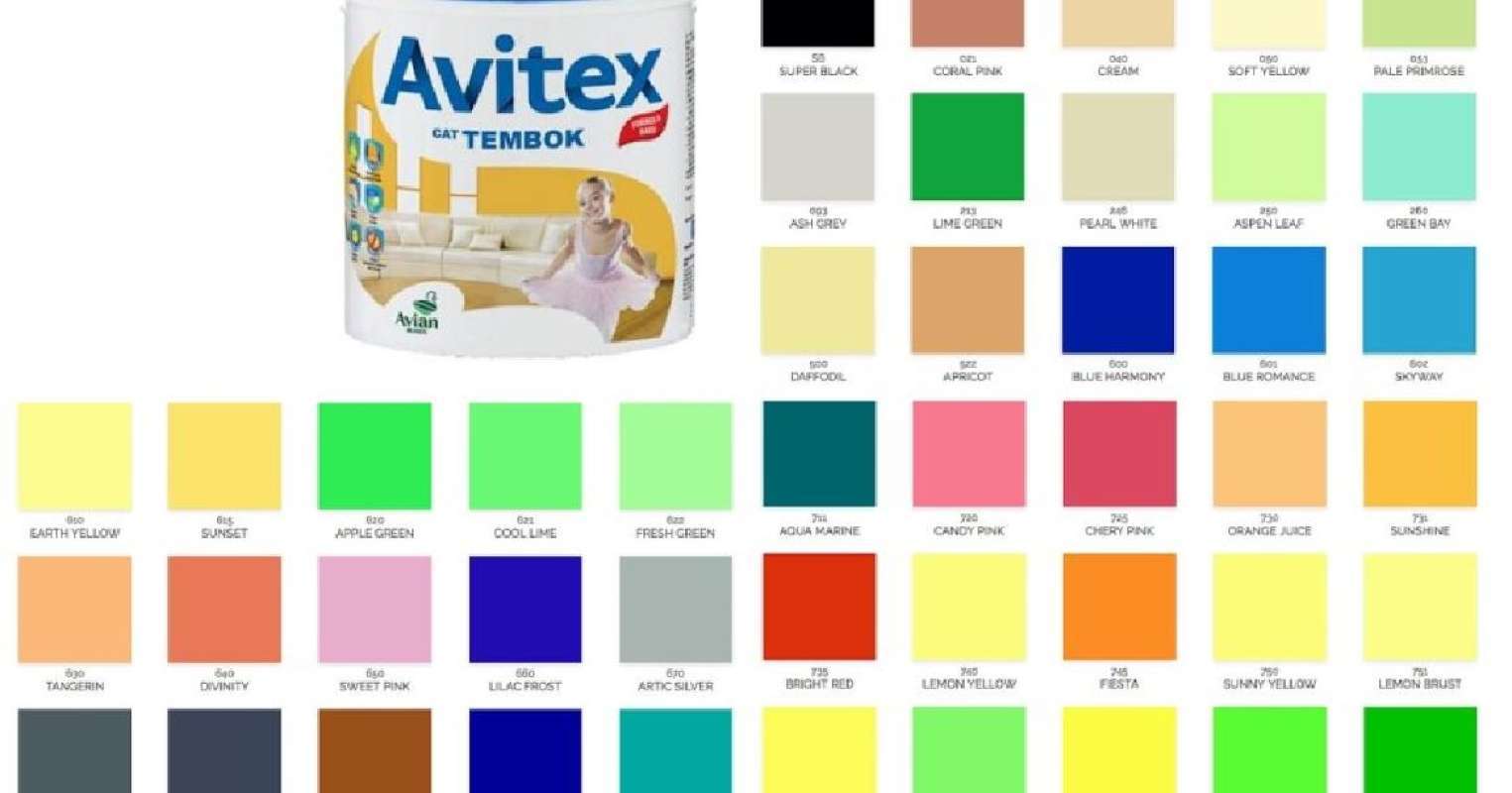 Jual Cat Tembok Avitex Ukuran 5kg Semua Warna Di Seller Toko Cat 73 ...