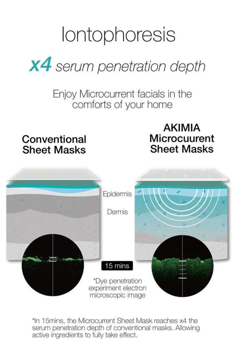 Jual Akimia - Electrovepo Pro Series - Microcurrent Sheet Mask Di Seller Emed Aesthetic ...