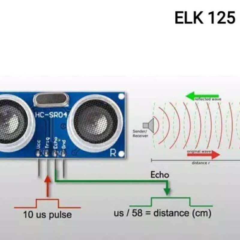 Jual MODULE SENSOR JARAK ULTRASONIC TRANSDUCER SENSOR HC-SR04 FOR ...