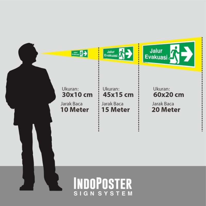 Jual Safety Sign Emergency Rambu K3 Pvc Jalur Arah Evakuasi Arah Kiri ...