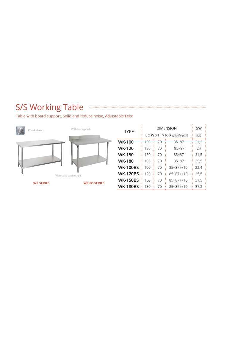 Promo S/s Working Table - Wk-150 - Getra Diskon 20% Di Seller Sejahtera ...