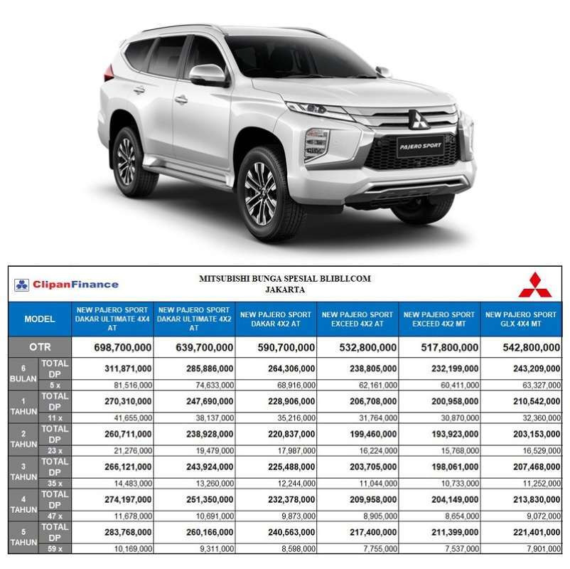 Jual Mitsubishi All New Pajero Sport Exceed 4x2 Mobil [Paket Bunga ...