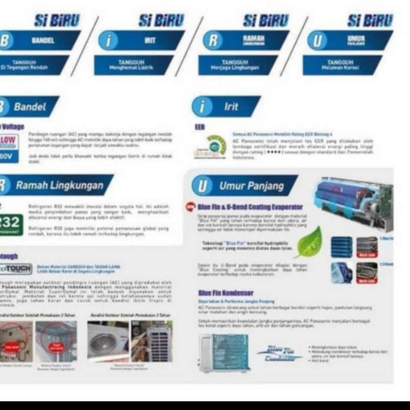 Jual Ac Panasonic Sibiru 3/4pk Ln7wkj Baru Dan Garansi Resmi Di Seller ...