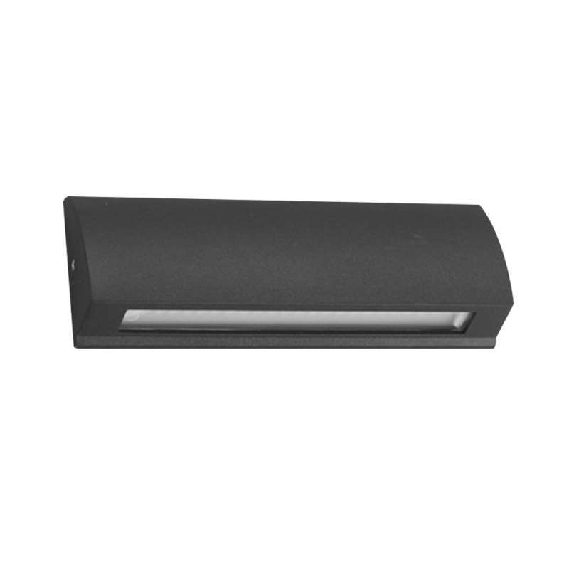 Jual Led Surface Mounted Original Murah - Harga Diskon Juni 2024 ...