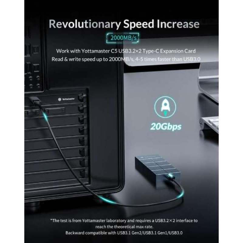 Jual Yottamaster Y Hypercube Usb 3.2 20gbps M.2 Ssd Enclosure ( Hc2-c3 ...