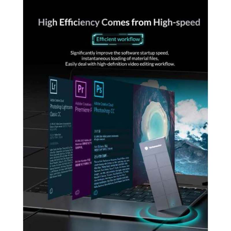 Jual Yottamaster Y Hypercube Usb 3.2 20gbps M.2 Ssd Enclosure ( Hc2-c3 ...