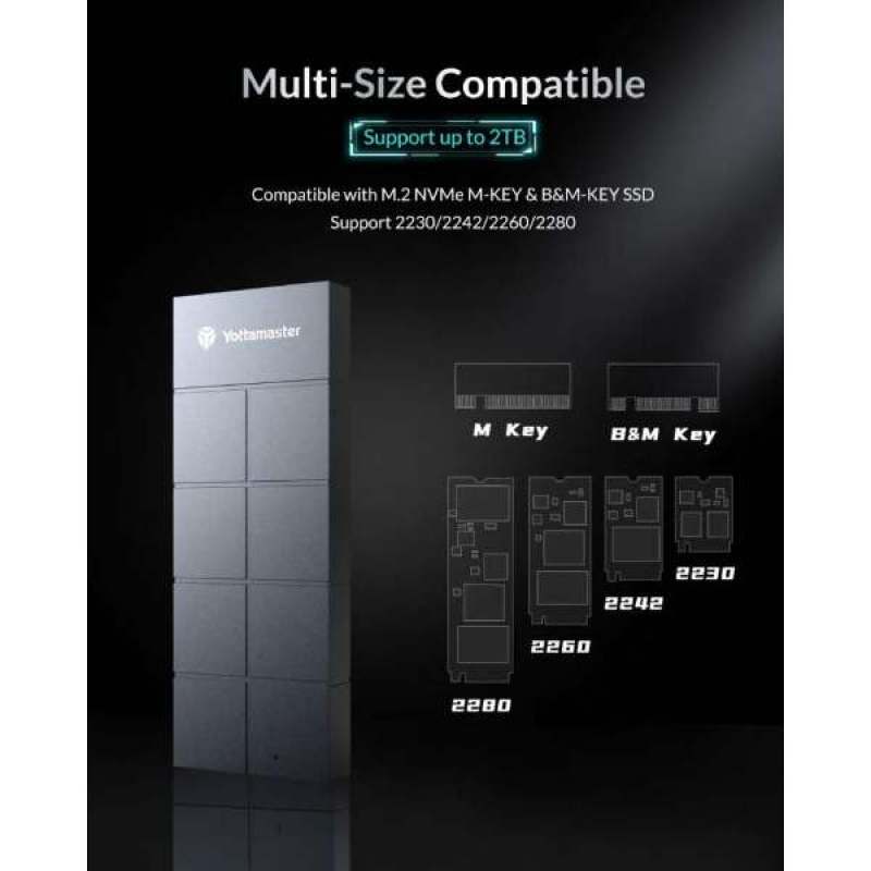 Jual Yottamaster Y Hypercube Usb 3.2 20gbps M.2 Ssd Enclosure ( Hc2-c3 ...