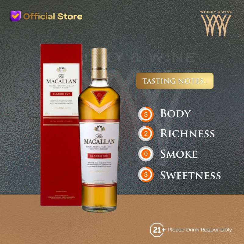 Jual Macallan Clasic Cut Termurah - Harga Grosir Terupdate Hari Ini ...