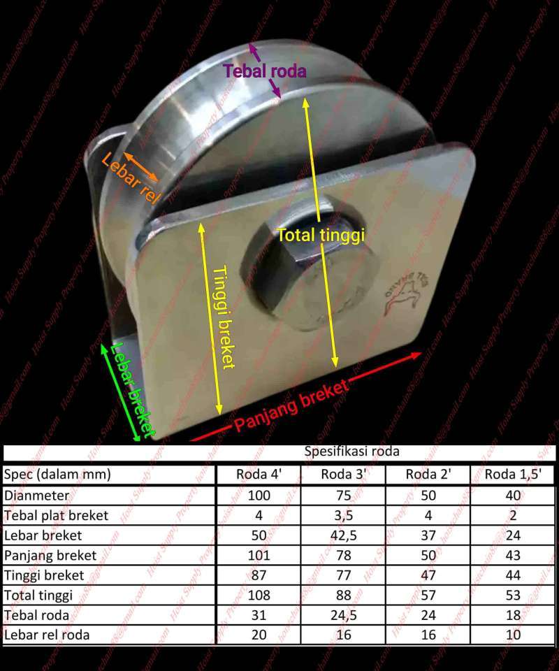 Jual Roda Pagar / Gerbang 4 Inch ( 10 Cm) Besi As / Stainless 304 - Rel ...