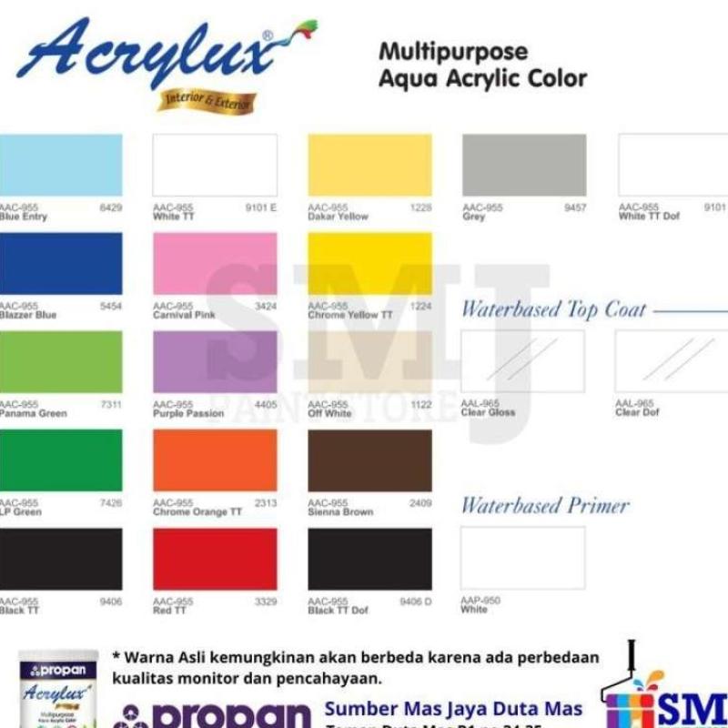 Jual Cat Duco Water Based Besi Kayu Propan Acrylux Blazzer Blue | Biru ...