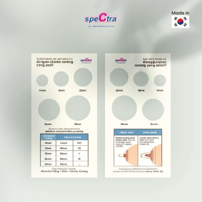 Jual Penggaris Corong Spectra Nipple Ruler Alat Ukur Diameter jual-penggaris-corong-spectra-nipple-ruler-alat-ukur-diameter