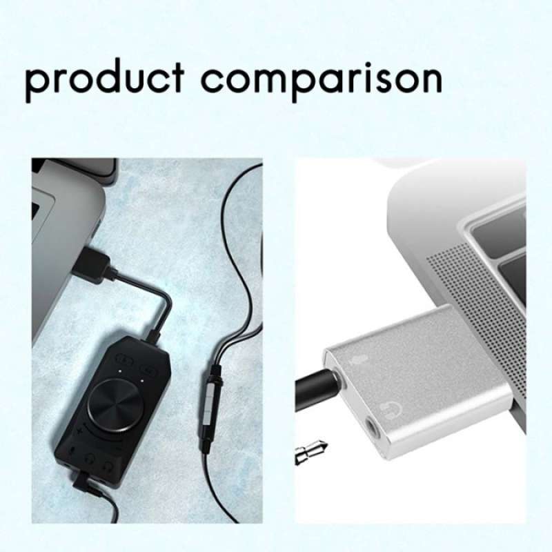 Jual Sound Card USB 2.0 7.1DenganAudio 3.5mm Untuk PC Laptop Tablet ...