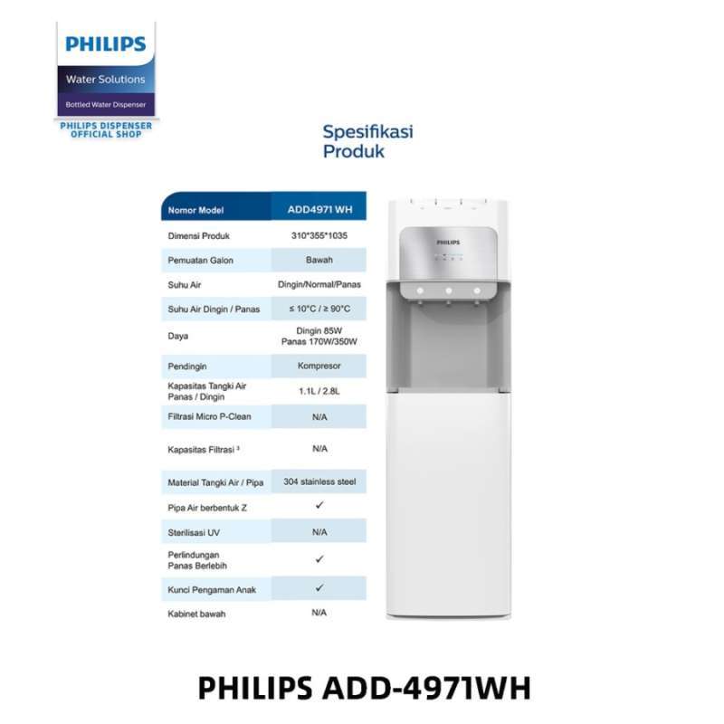 Jual Philips Water Dispenser Add4971wh Dispenser Air Galon Bawah Add ...