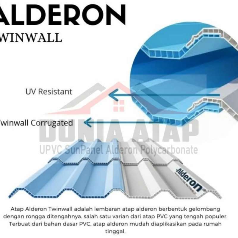 Jual Atap upvc ALDERON di Seller Sumber Atap - Jelambar, Kota Jakarta ...