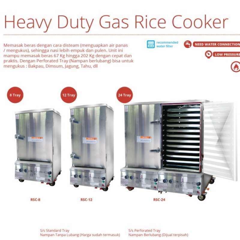 Jual Getra Heavy Duty Gas Rice Cooker Rsc8 / Rsc 8 Di Seller Smartans - Cengkareng Barat, Kota ...
