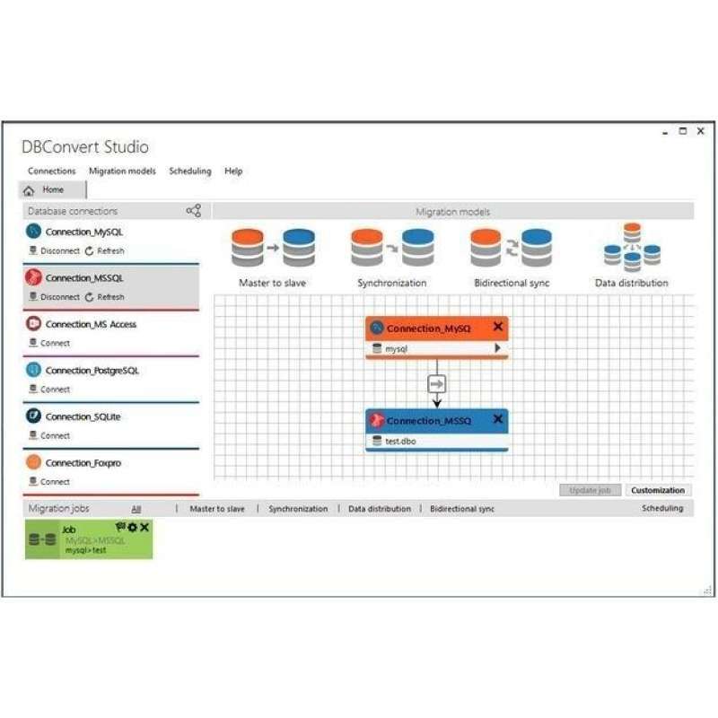 Jual DBConvert Studio 2.0.2 Work di Seller Indo soft terpercaya - Cilandak Timur, Kota Jakarta ...