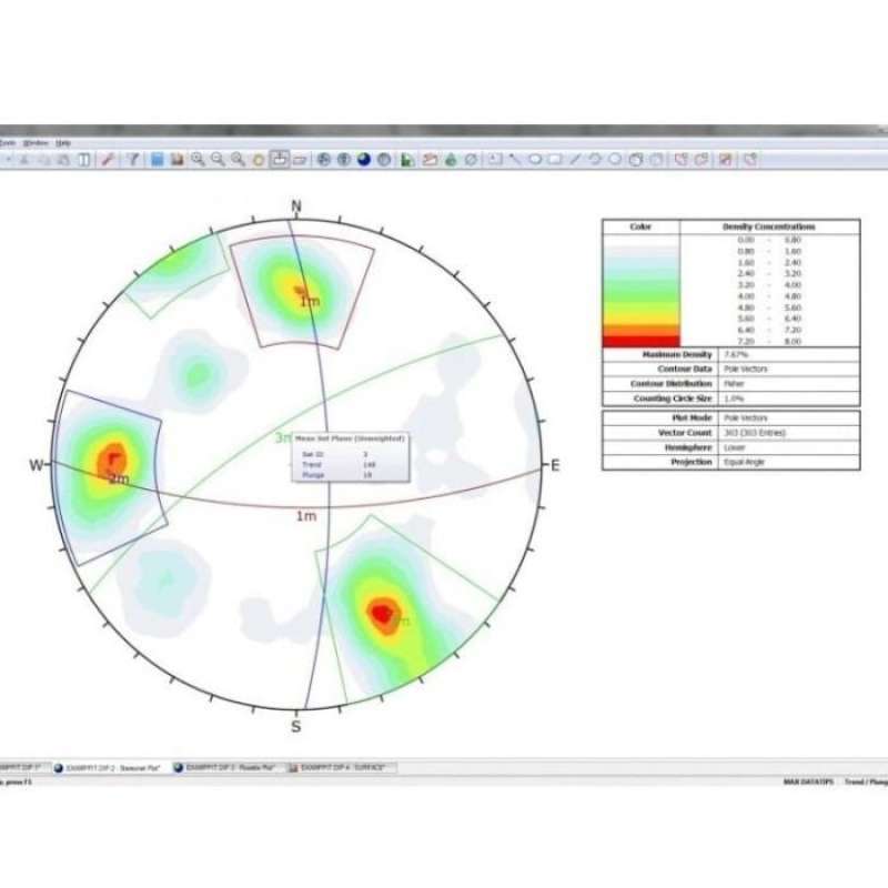 Jual Rocscience Dips v7.016 - Software analisis interaktif data geologi ...