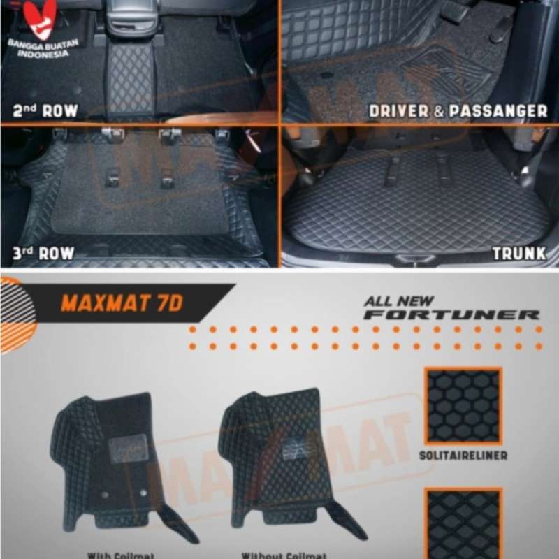 Jual Karpet Mangkok Maxmat 7D All New Fortuner Vrz tanpa coilmat di ...