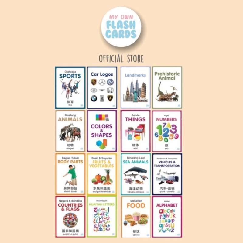Jual Jual My Own Flashcard / Flash Card Anak 3 Bahasa Kartu Pintar ...