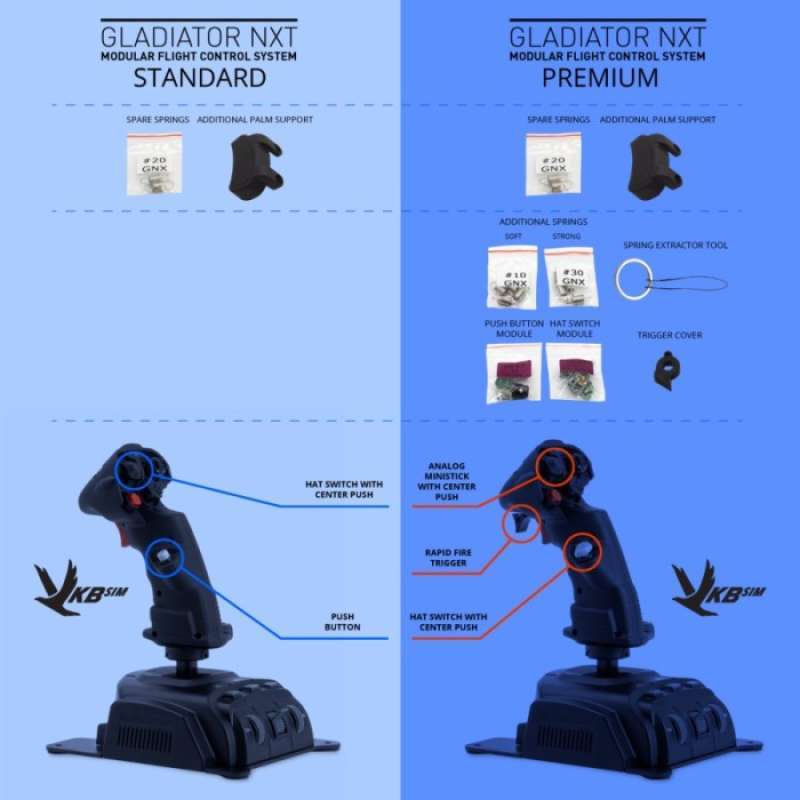 Jual VKB GLADIATOR NXT CONTROLLER FLIGHT SIMULATOR di Seller Silvanna ...