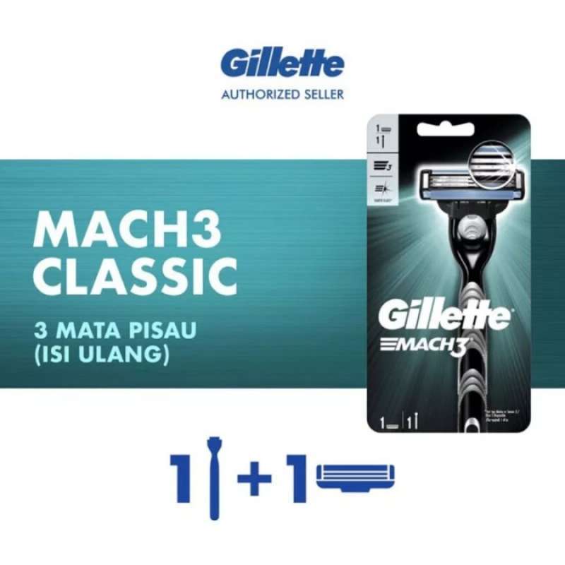 Jual gillette mach 3 classic alat cukur 3 razor isi ulang refill 2s ...