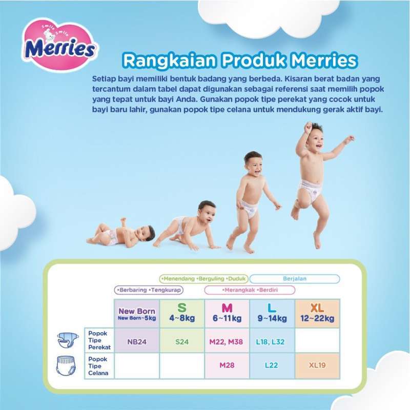 Jual Diapers Merries Premium Tape / Diapers Bayi dan anak di Seller ...