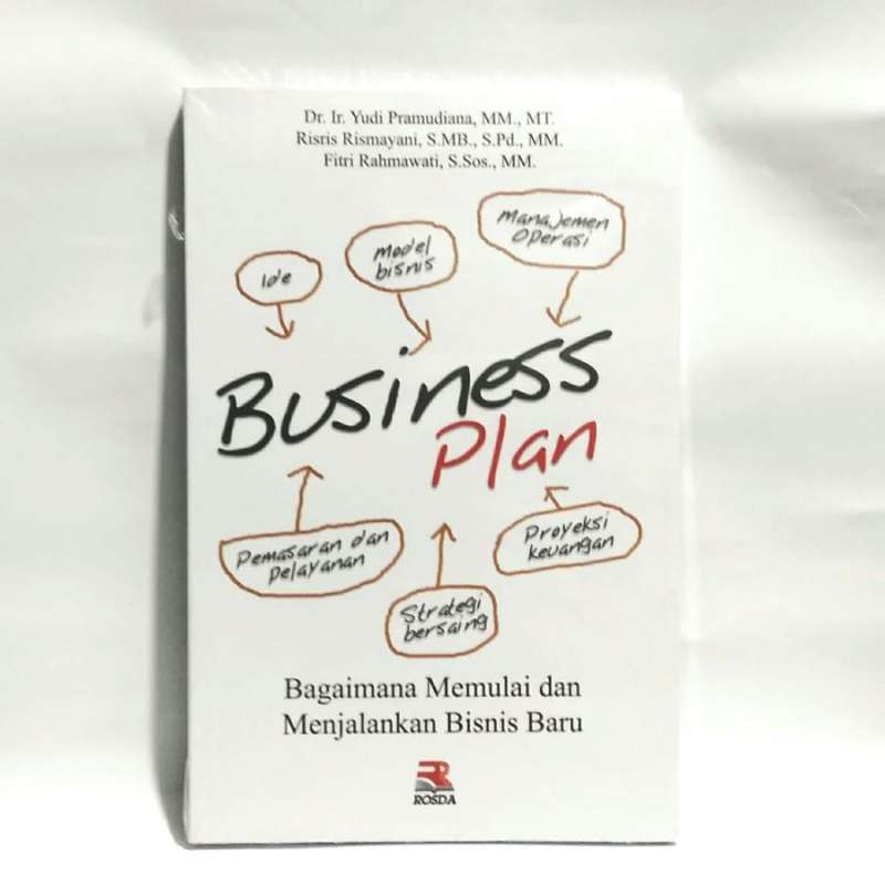 Jual Midjourney Plan Terbaik November 2025 - Harga Murah & Gratis ...