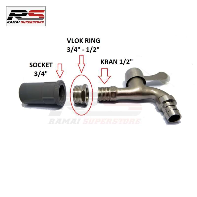 Jual Vlok Ring 3 4 X 1 4 Original Murah - Harga Diskon Agustus 2024 ... Jual Vlok Ring 3 4 X 1 4 Original Murah - Harga Diskon Agustus 2024 ...