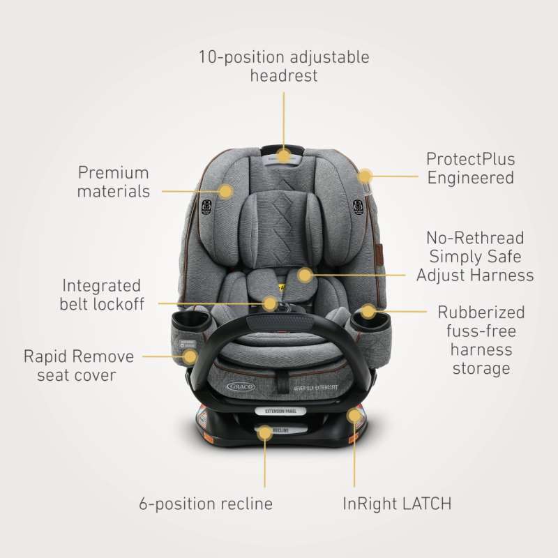 Graco 4Ever DLX Grad 5-in-1 Slim Car Seat, Harrison