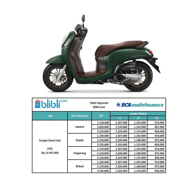 Jual [DP] - Program Karyawan - Honda All New Scoopy Prestige Smart Key ...