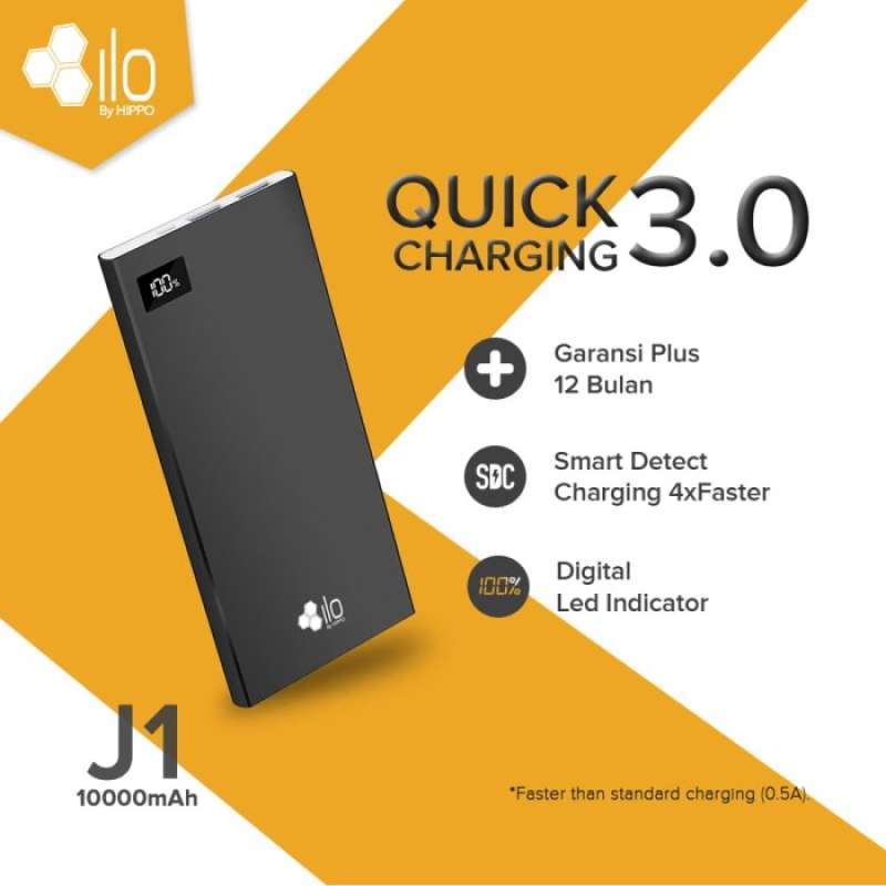 Promo Power Bank J1 10000 mAh Fast Charging Diskon 23% di Seller ...