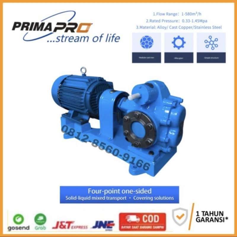 Jual Gear Pumpa Rotor Rk 200 4kw 5,5hp 380v Pompa Cairan Kental Oli ...