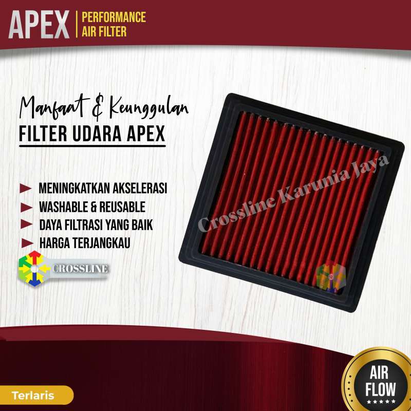 Harga Air Filter Ferio 💯 Terbaru, Spesifikasi, & Kredit Mei 2026