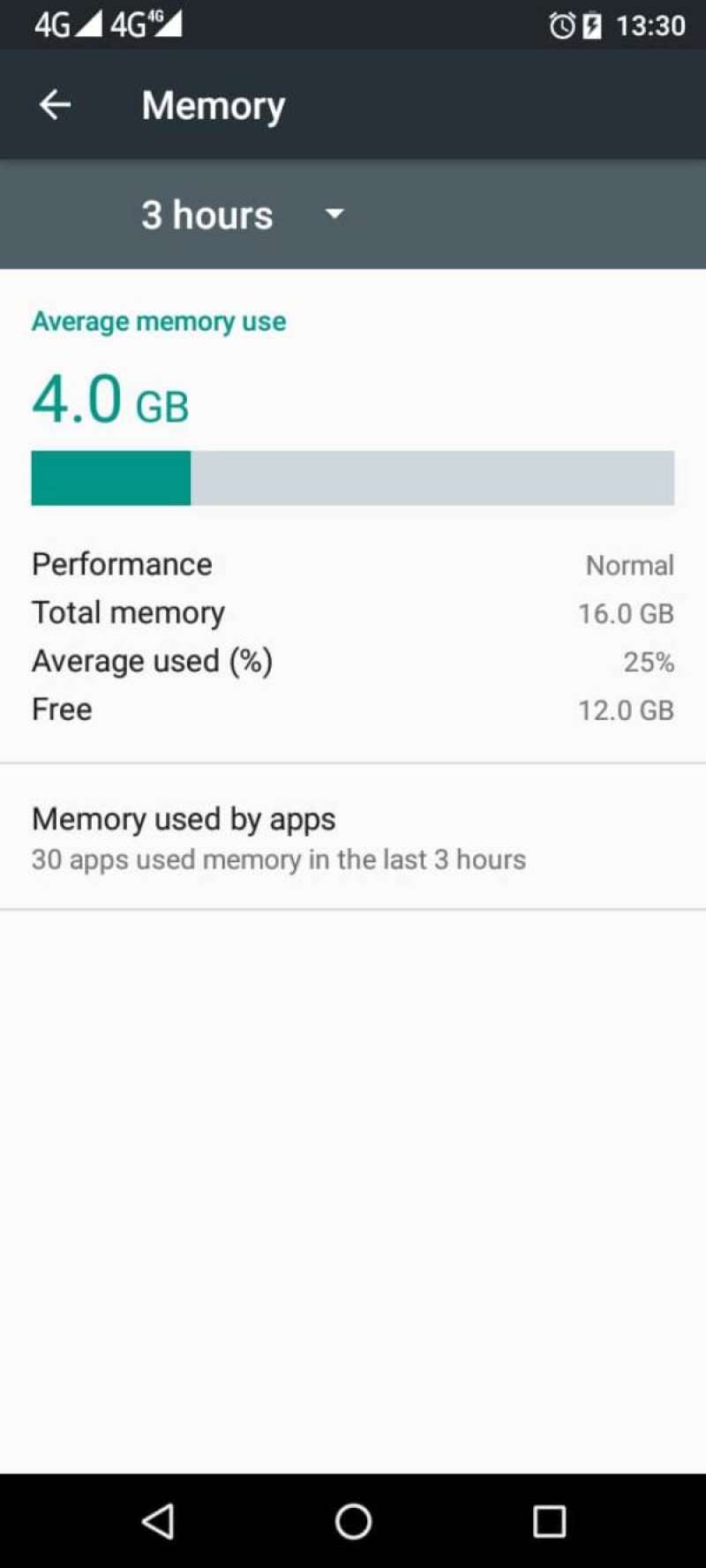 Jual Leioa Model Note 10 Handphone Terbaru Ram 12gb/512gb Jaringan 4g ...