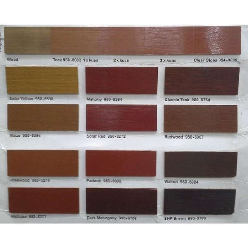 Jual Danapaint Pinoguard Cat Kayu / Plitur / Politur 1 Kg - Warna Di ...