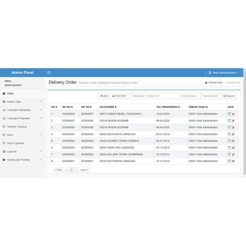 Promo Source Code Aplikasi Inventory dan Gudang Diskon 10% di Seller CARTA - Semingkir, Kab ...