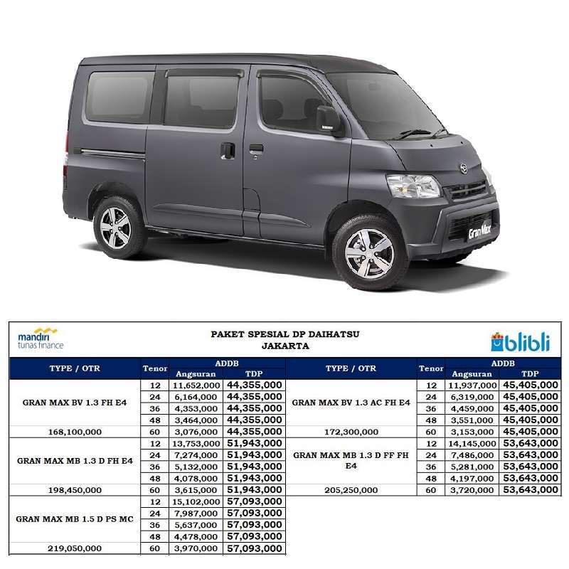 Jual Daihatsu Gran Max MB 1.3 D FH E4 Mobil [Paket ADDB Spesial DP] di ...