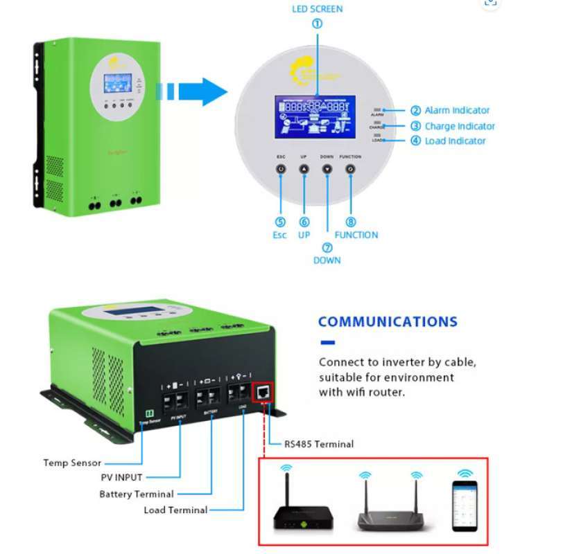 Promo Mppt 60a Techfine Scc Pv Solar Panel Surya Charge Controller ...