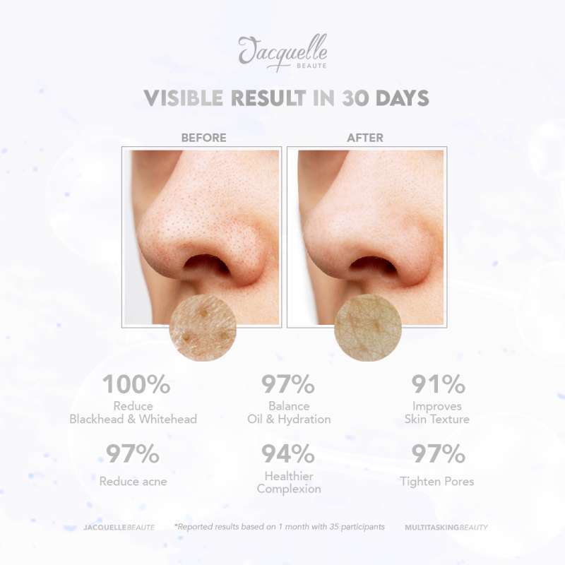 Jual [150rb Dapat 2] Deep Double Cleansing Kit - Aha Bha Goodbye Black ...