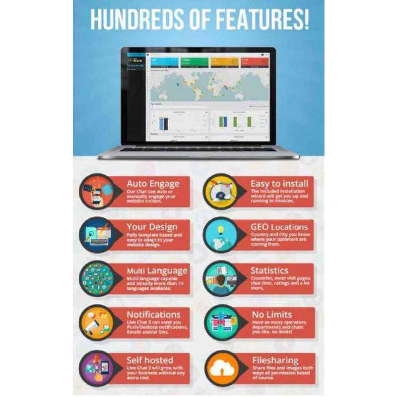 Jual Source Code - Aplikasi Chating Live Chat berbasis web di Seller P ...