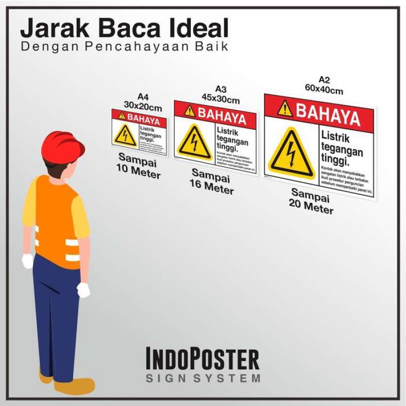 Jual Stiker Label Safety Sign Rambu K3 Ansi Ruang Terbatas Confined ...