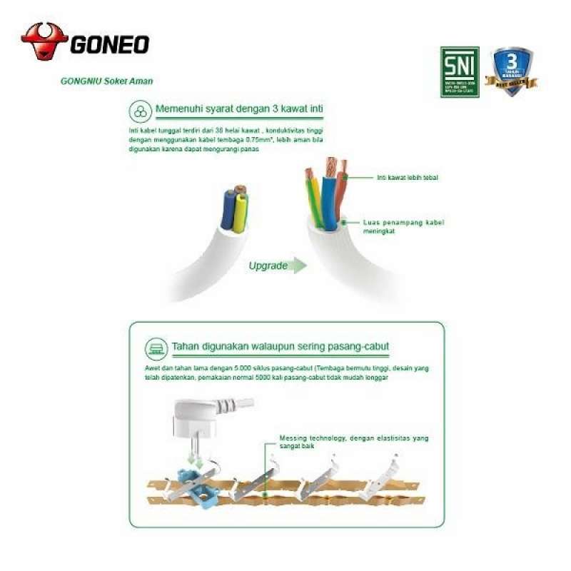 Jual Goneo Gongniu Stop Kontak Power Strip Plug 5 Port On Off Kabel 3m ...