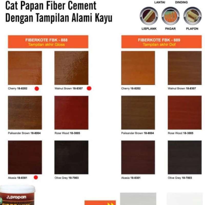 Jual Cat Conwood Fibersemen Propan Fiberkote Gloss/doff 1 Liter Murah ...