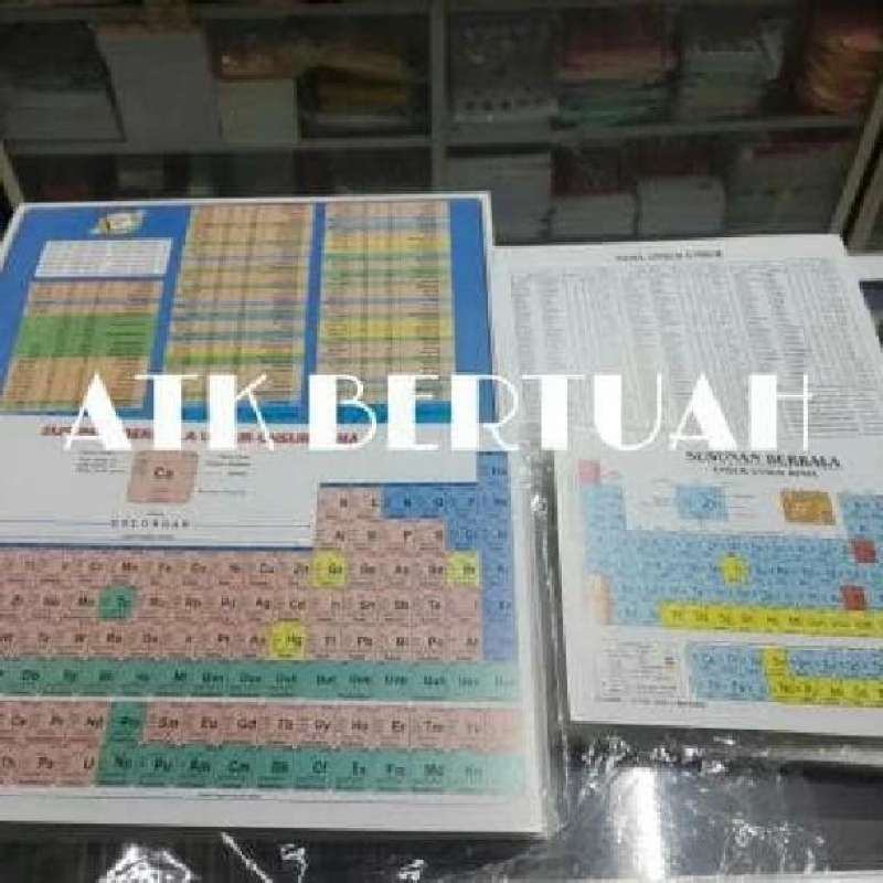 Jual TABEL PERIODIK SUSUNAN BERKALA UNSUR KIMIA BESAR - TanpaLaminating ...