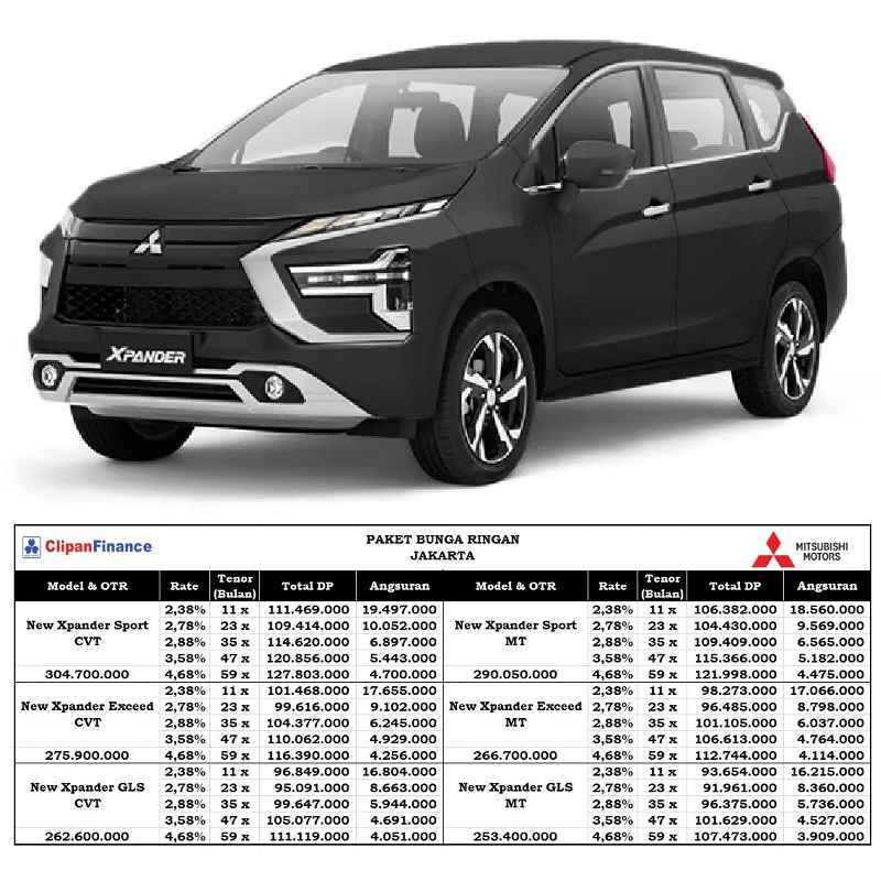Jual Mitsubishi New Xpander Gls Mobil [paket Bunga Ringan] - 59 Jet ...