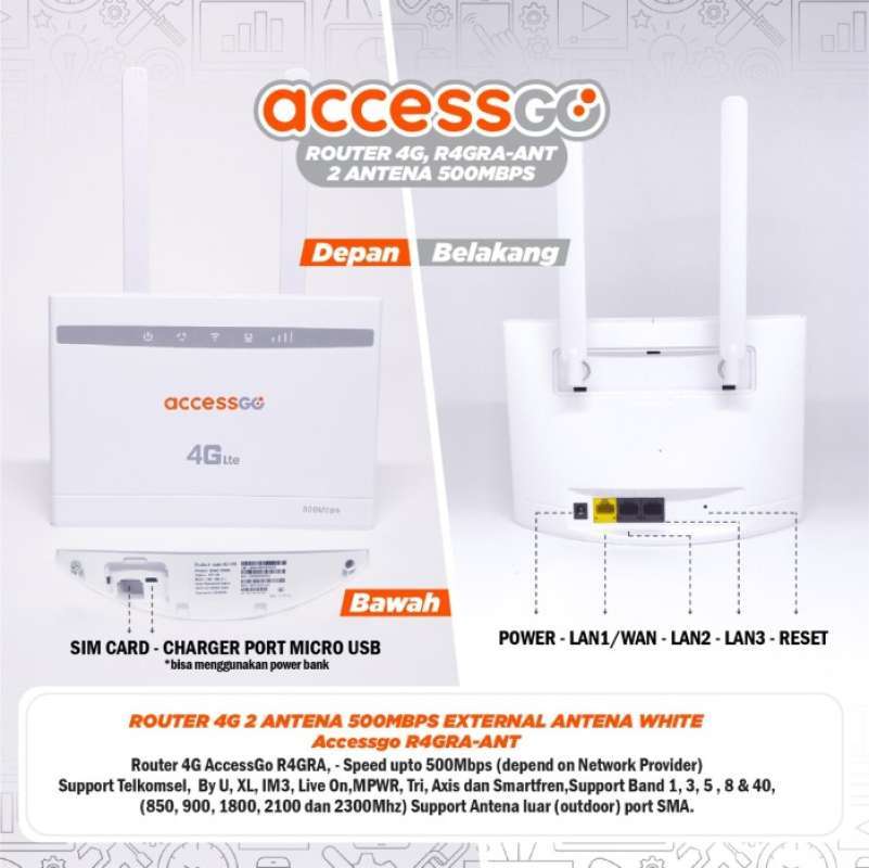 Promo Accessgo R4Gra Modem Router Wifi 4G Lte Unlock All Operator ...