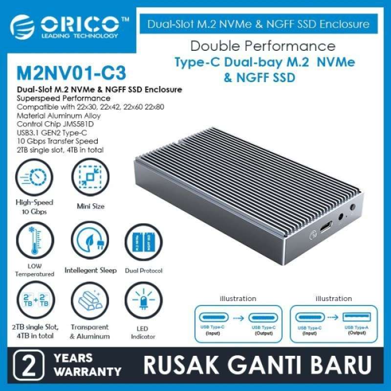 Promo co Dual-Slot M.2 Nvme & M.2 Sata Ngff Ssd Enclosure - M2Nv01-C3 ...