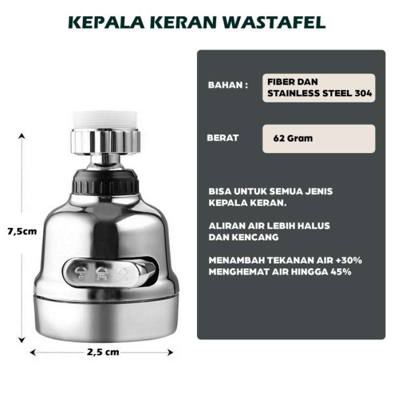Promo Kepala Keran Wastafel / Sambungan Keran Diskon 9% di Seller Kutana Store - Wijaya Kusuma ...