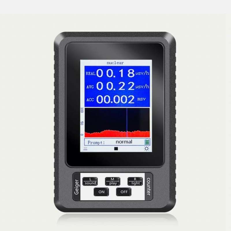 Jual Geiger Meter Original Murah - Harga Diskon Juli 2024 | Blibli.com