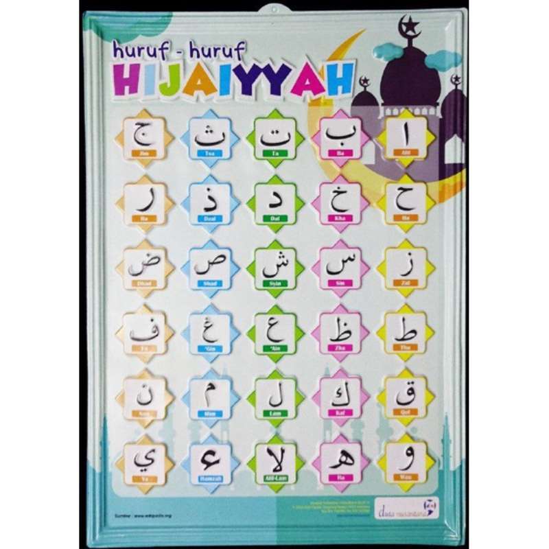Jual Poster 3 Dimensi - Huruf Hijaiyyah Di Seller Duta Alper - Bojong ... Jual Poster 3 Dimensi - Huruf Hijaiyyah Di Seller Duta Alper - Bojong ...